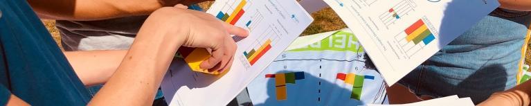 Insights Discovery: Colour Energies